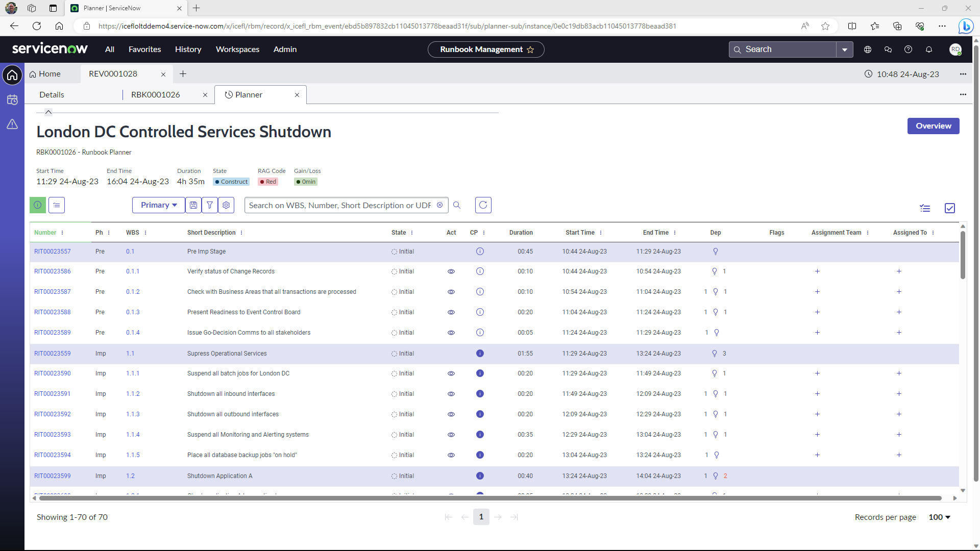 RBM Solution Overview | Runbook Management by ICEFLO